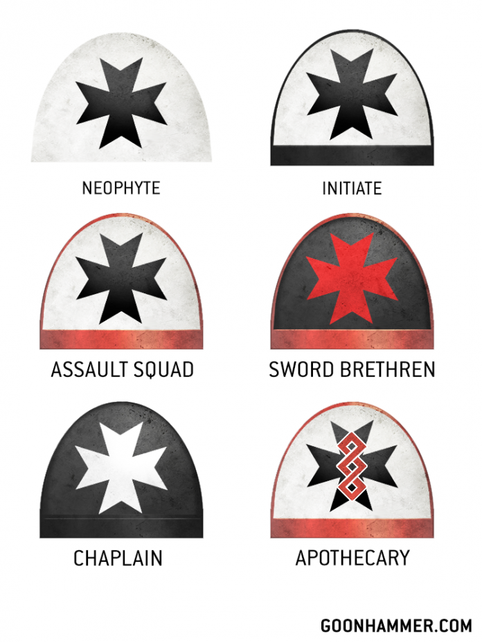 How to Paint Everything: Black Templars (Updated August 1, 2025 ...