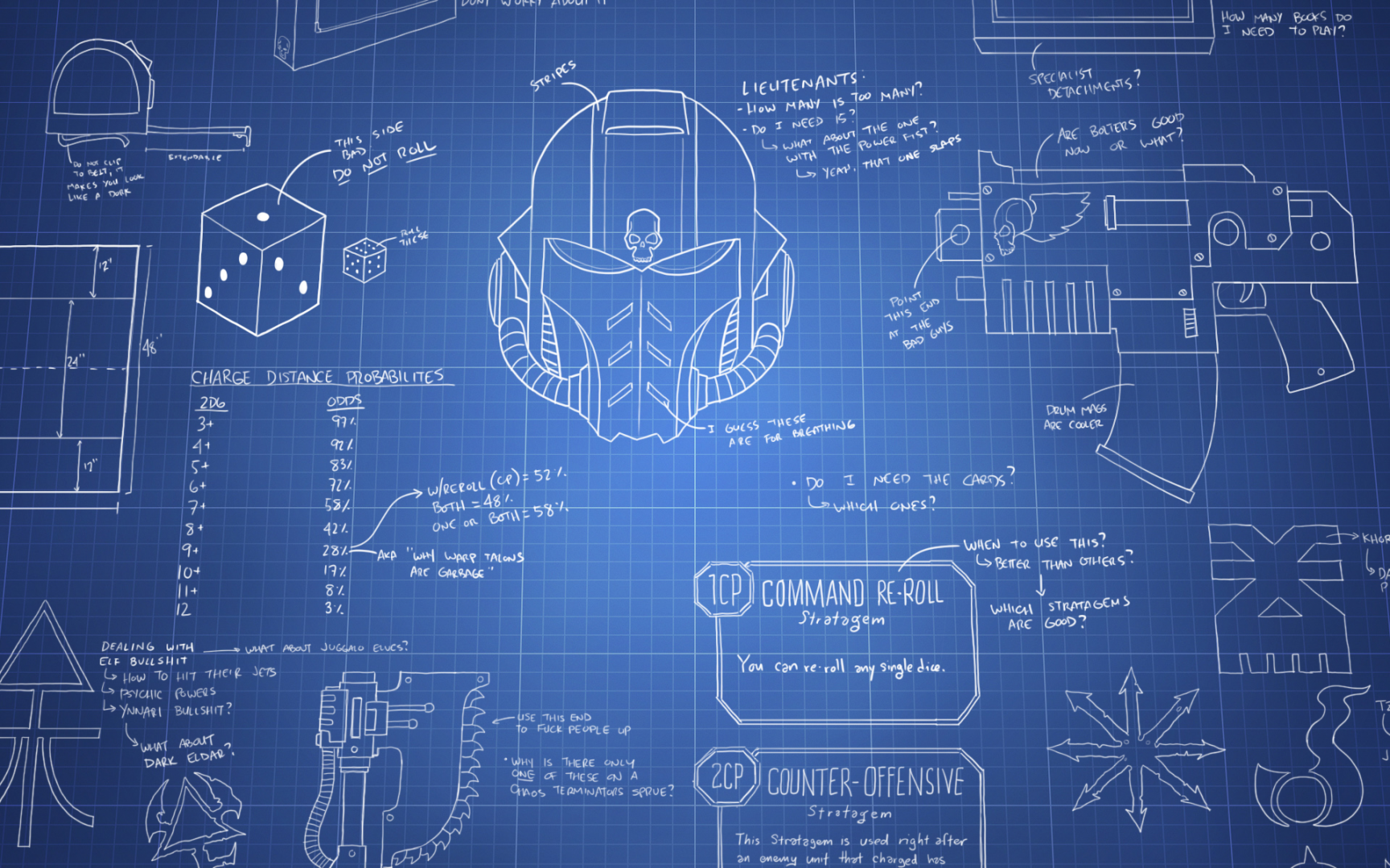 BattleTech: Mech Overview: Victor | Goonhammer