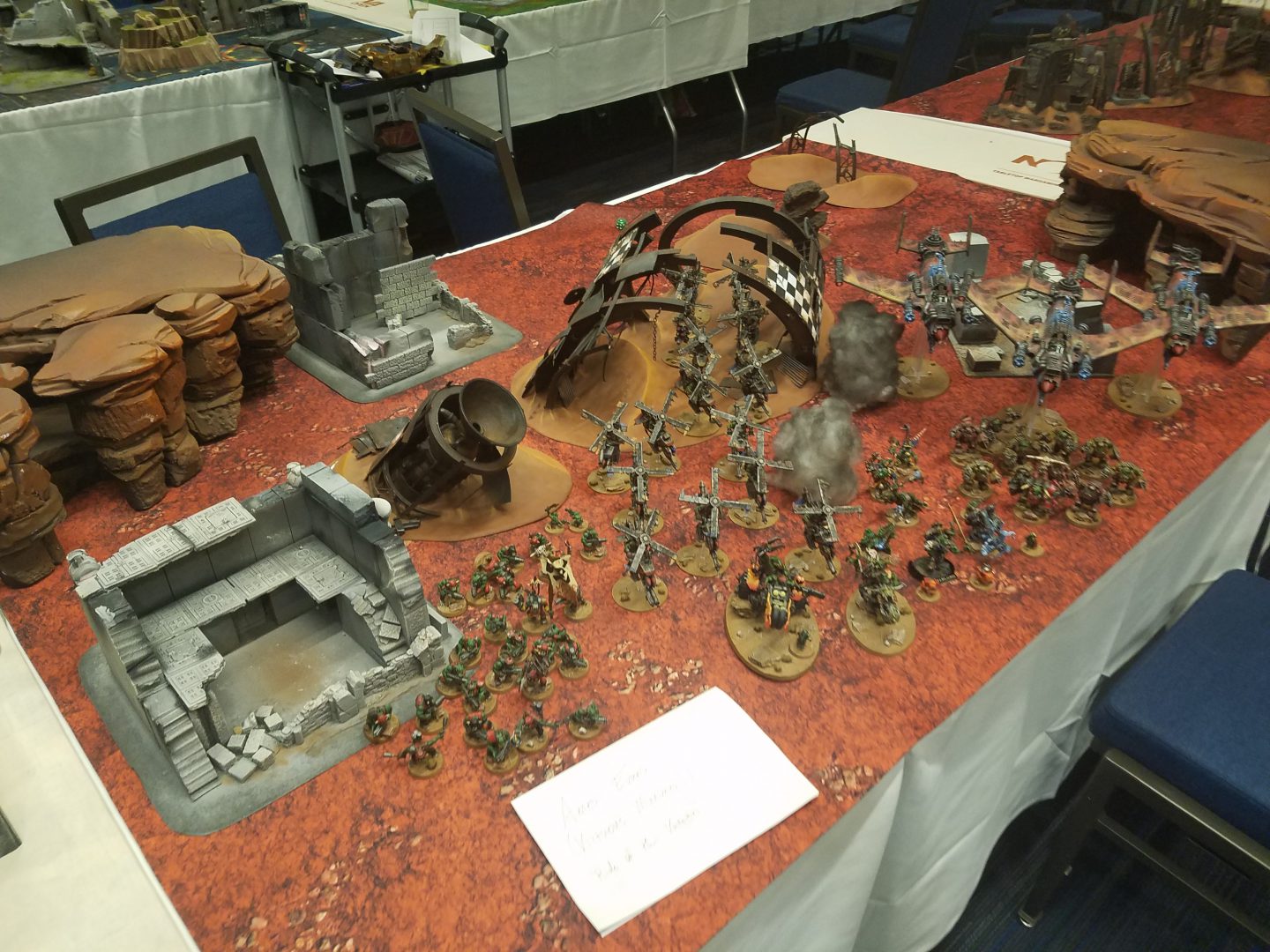 How to Set Up a Table for Narrative Play, Part 4: Working with Large ...