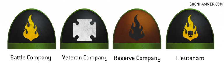 How to Paint Everything: Salamanders Space Marines (Updated June 19 ...