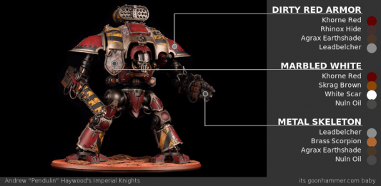How to Paint Everything: Imperial Knights (Updated September 3, 2025 ...