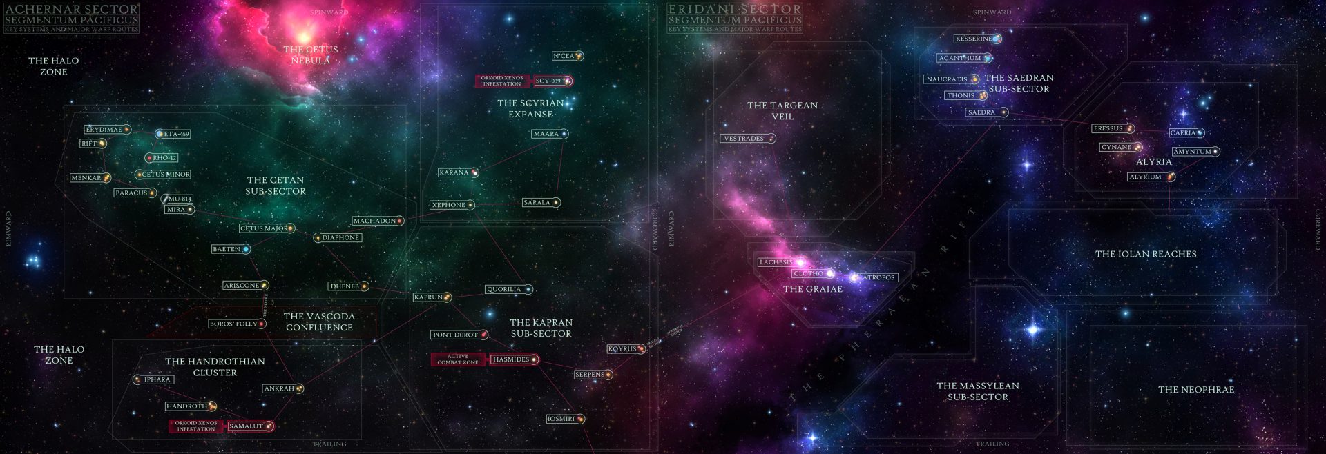 The Narrative Forge: Sandbox Campaigns in Warhammer 40k | Goonhammer