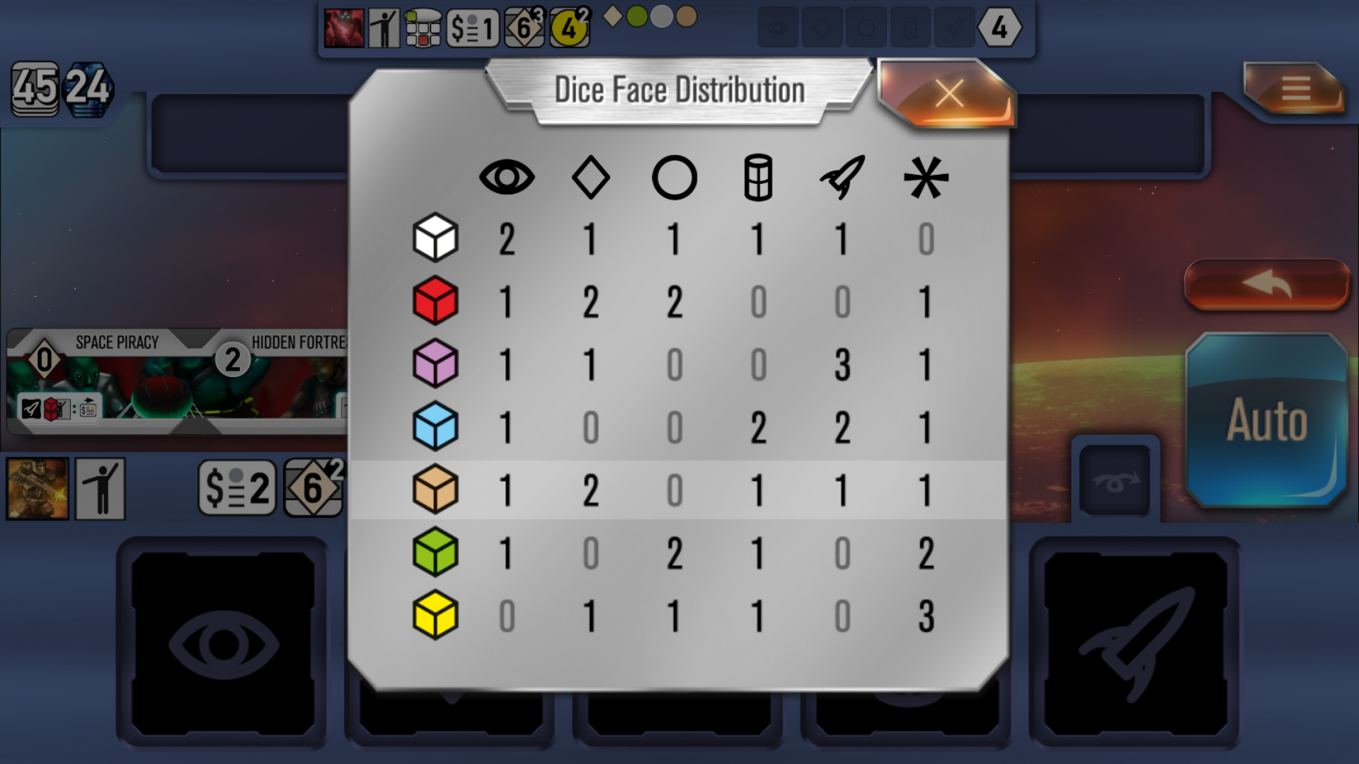 Rolling Dice for the Galaxy? It’s More Common Than You Think! | Goonhammer