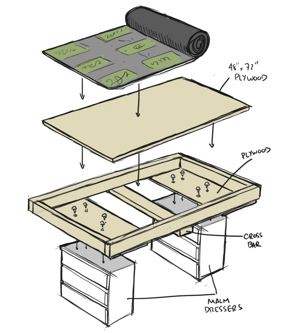 The Fabricator General: Building a Gaming Table, Again | Goonhammer