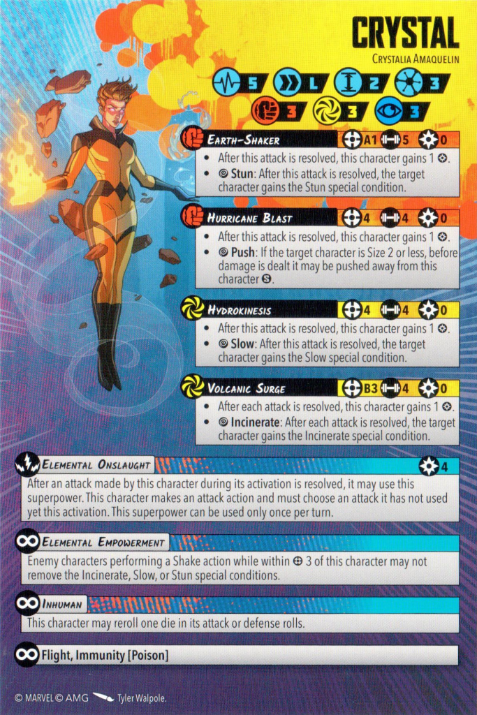Marvel Crisis Protocol Affiliation Spotlight: The Inhumans | Goonhammer