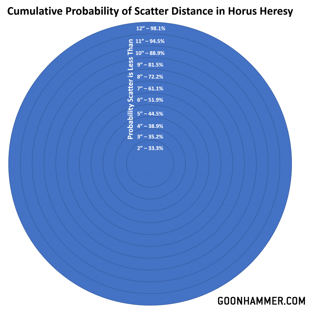 Hammer of Math: Personal Taste and Unscrupulous Players – The History ...