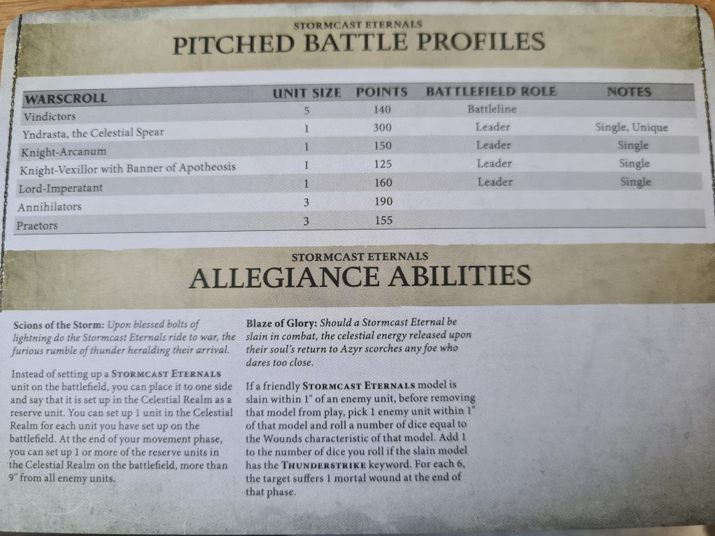 Dominion Warscroll Reviews: Thunderstrike Stormcast | Goonhammer