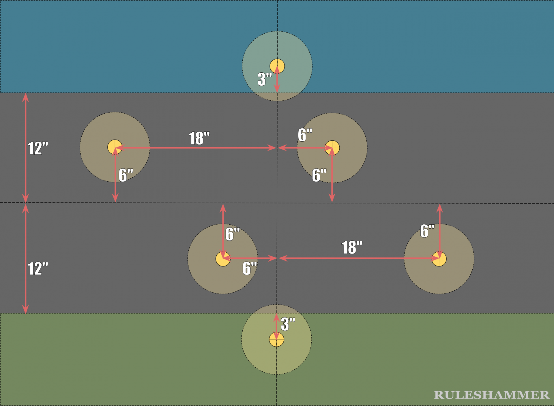 Ruleshammer Battle: Episode 1 – Game Set Up Part 1 | Goonhammer