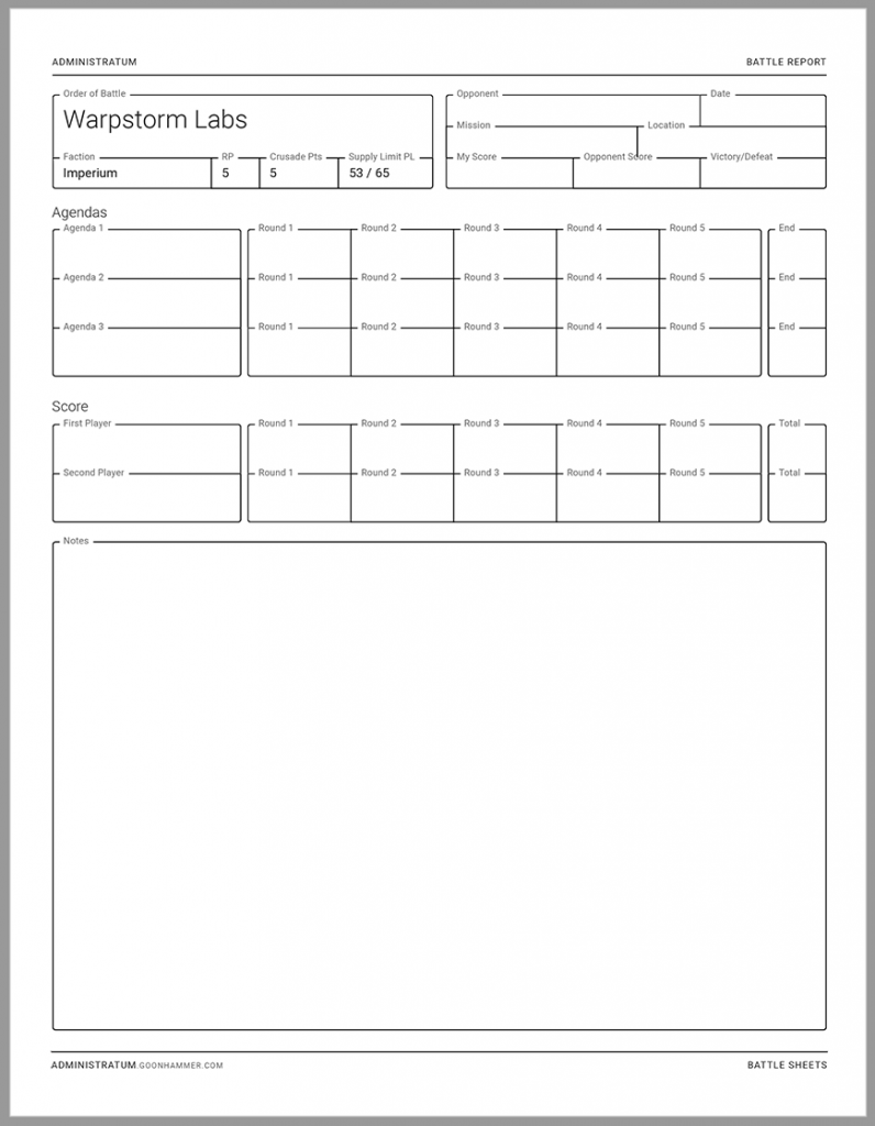 Administratum: The Battle Sheets Update (June 28th, 2022) | Goonhammer