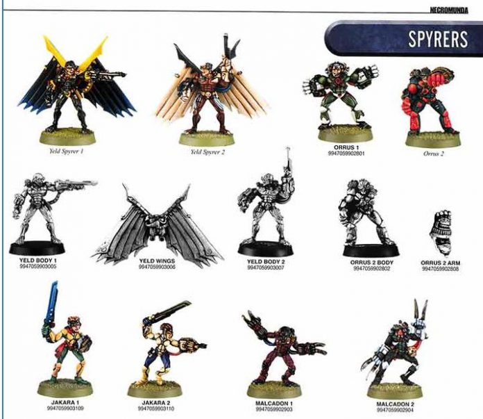 Necromunday Gang Showcase: Fowler’s Spyrers | Goonhammer