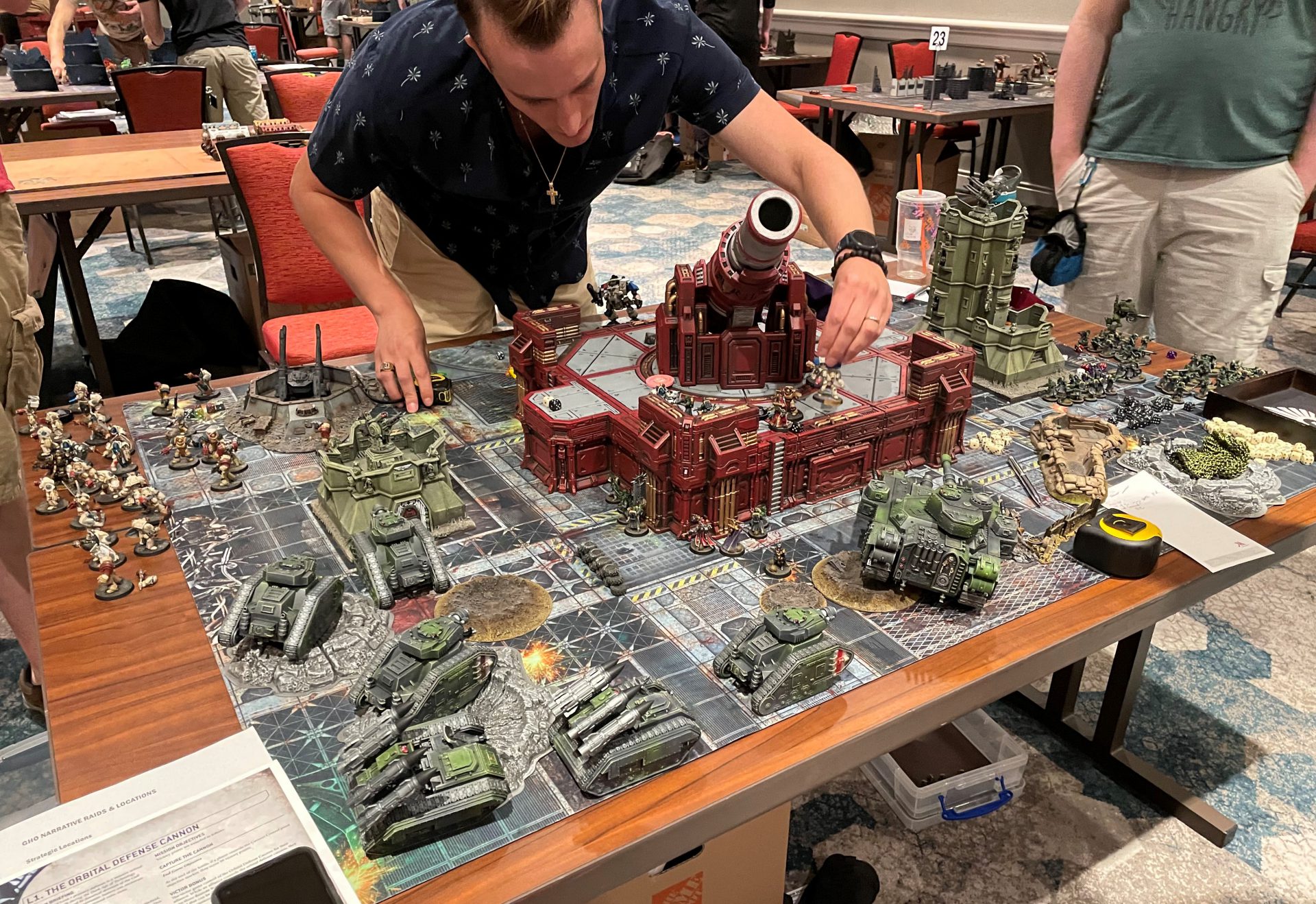40k Roundtable Balancing Crusade Narrative Campaigns Goonhammer
