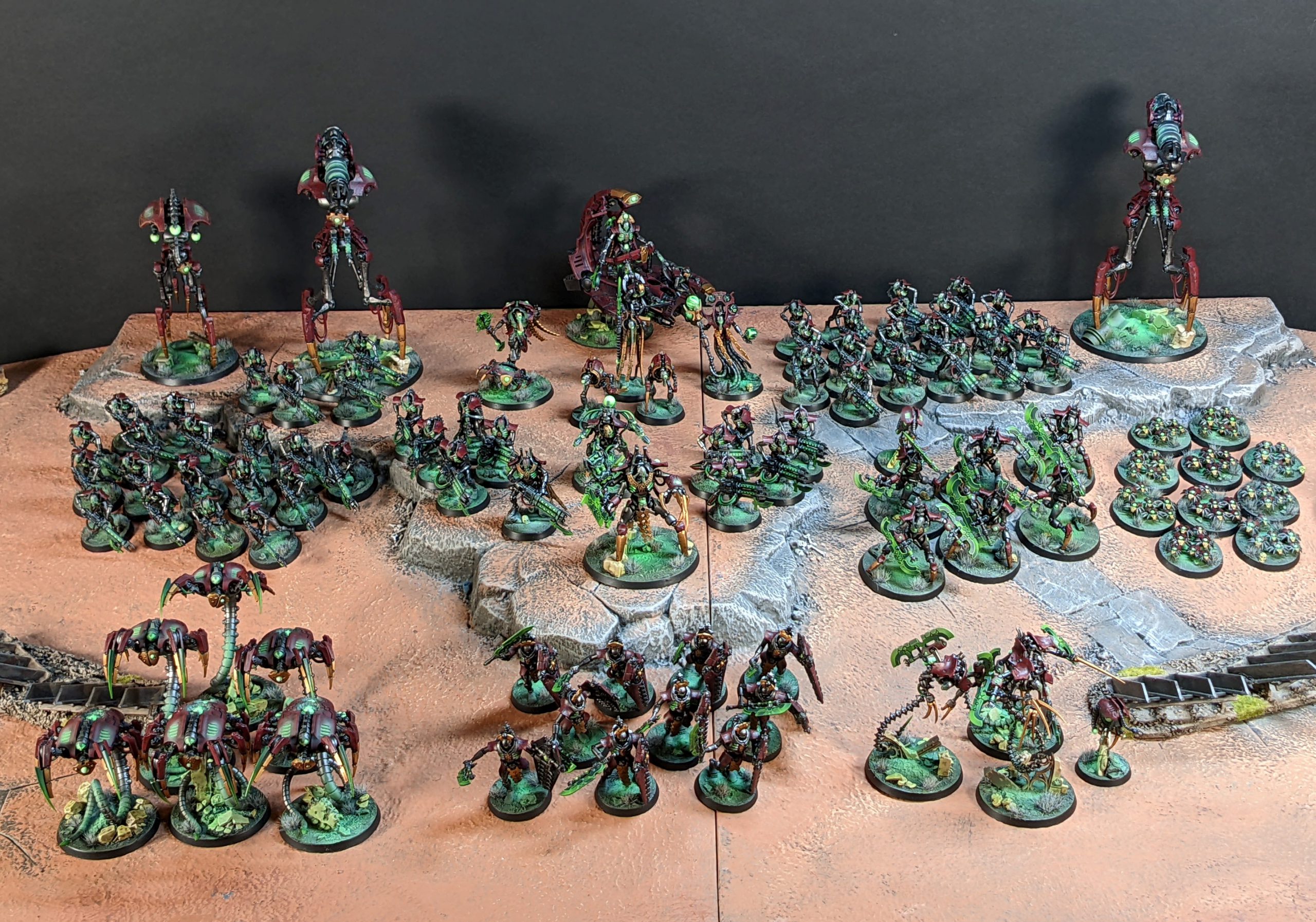 Doing Too Much So I Can Do Nothing: Primaris Kevin’s 2022 GHO ...