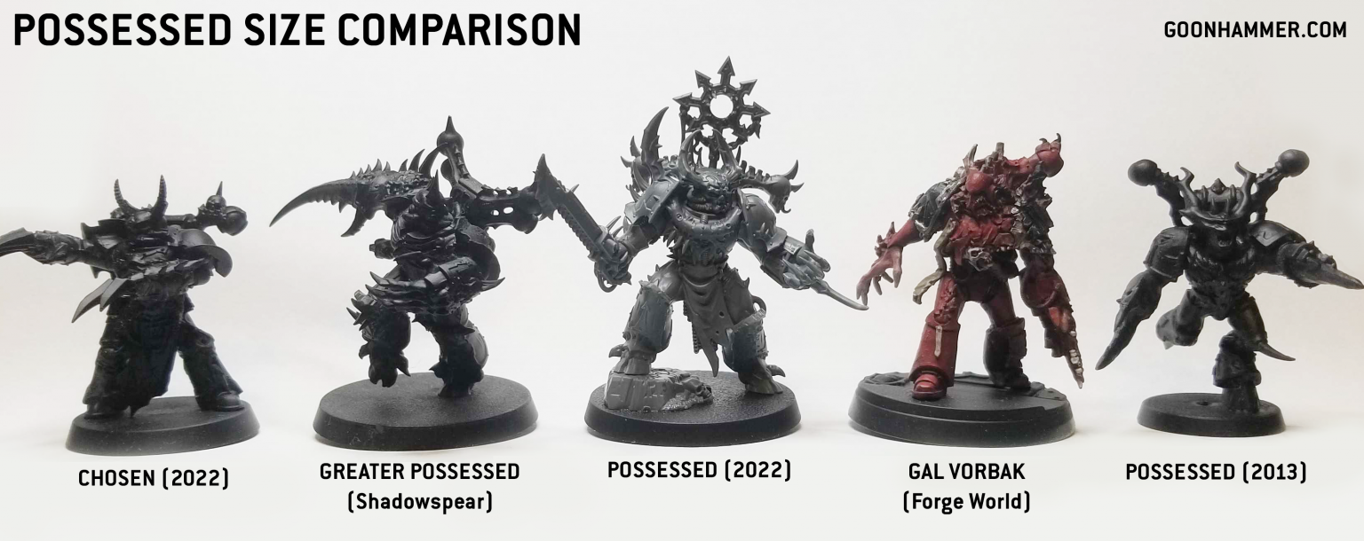 Model Review: Chaos Possessed and Accursed Cultists | Goonhammer