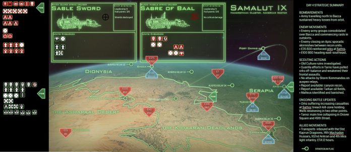 The Narrative Forge: Sandbox Campaigns in Warhammer 40k | Goonhammer