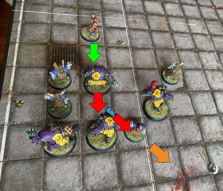 Blood Bowl – The Ultimate Guide to Frenzy | Goonhammer