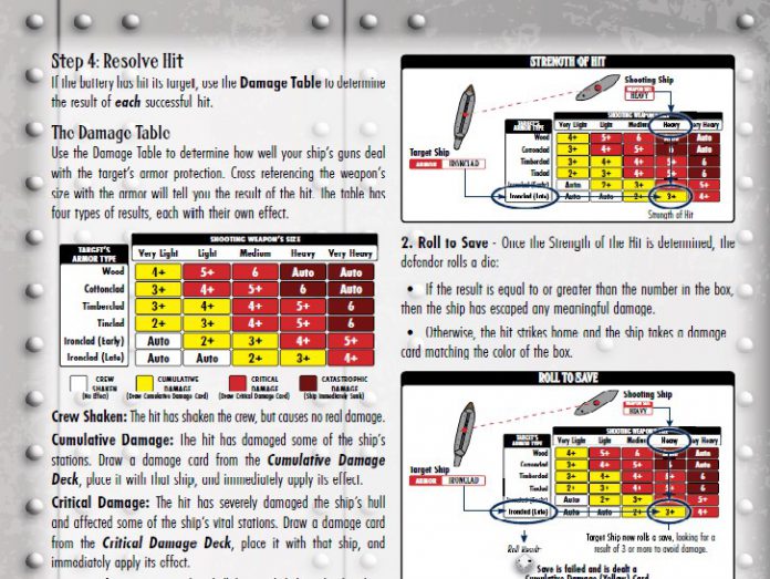Goonhammer Historicals: Rulesets You Can Use for Ironclad Wargaming ...