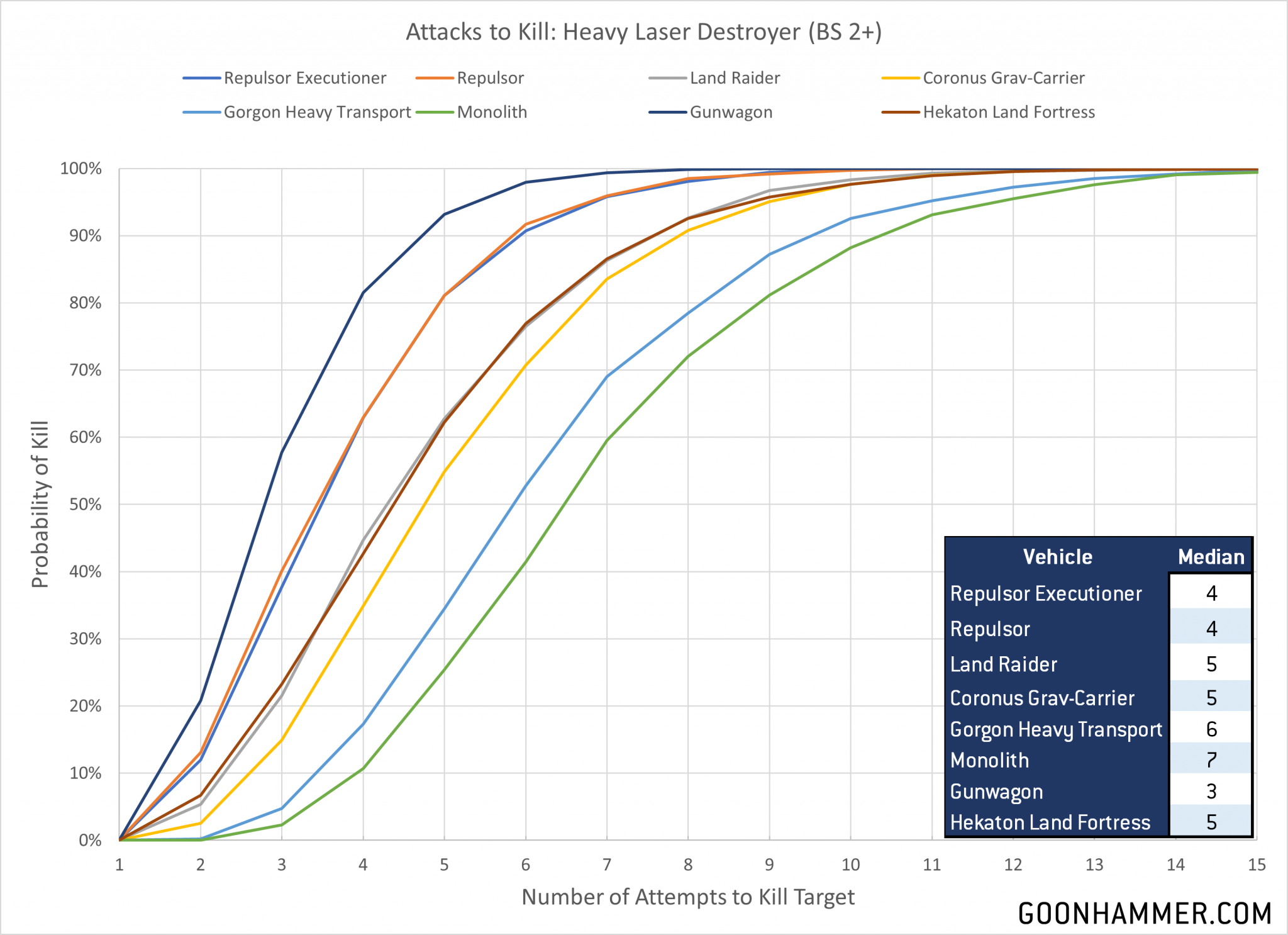 Hammer of Math: In Which We Mathematically Prove the Repulsor ...