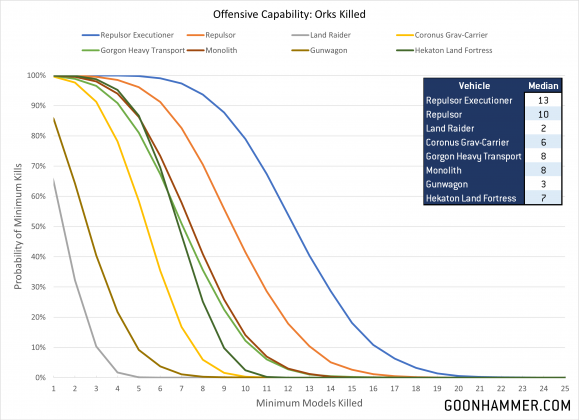 Hammer of Math: In Which We Mathematically Prove the Repulsor ...