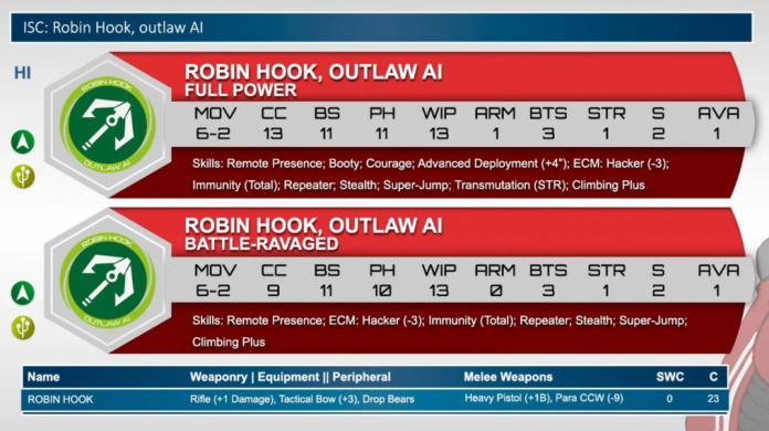 Infinity Adepticon Release: New Bakunin Profiles Reactions | Goonhammer