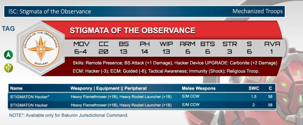 Infinity Adepticon Release: New Bakunin Profiles Reactions | Goonhammer
