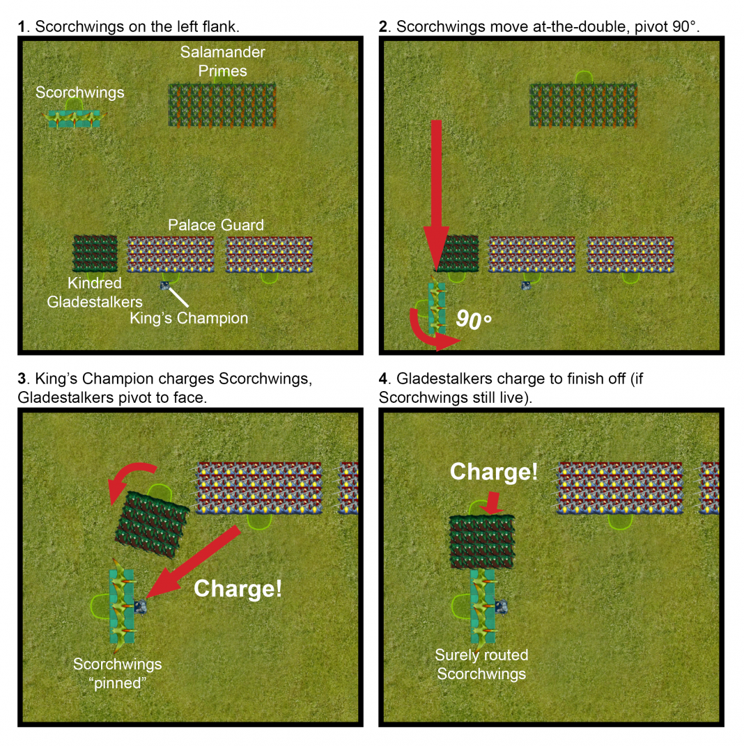 Kings of War: More ways to use chaff | Goonhammer