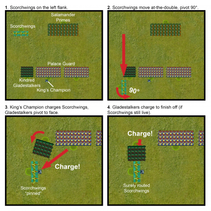 Kings of War: More ways to use chaff | Goonhammer
