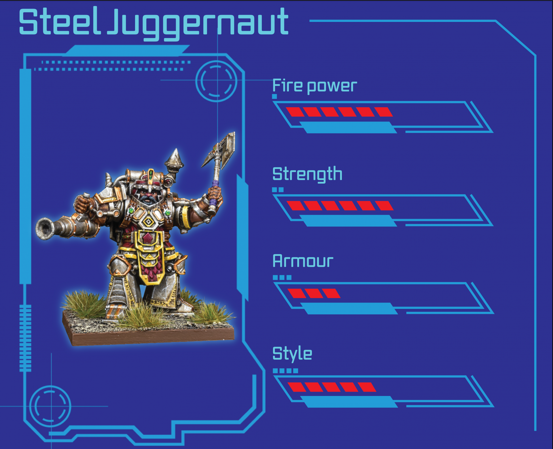 Top Five Mechs in Kings of War | Goonhammer