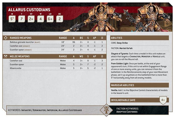 A Weekly Review of Everything We Know About Warhammer 40k Tenth Edition ...