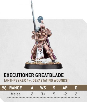 A Weekly Review of Everything We Know About Warhammer 40k Tenth Edition ...