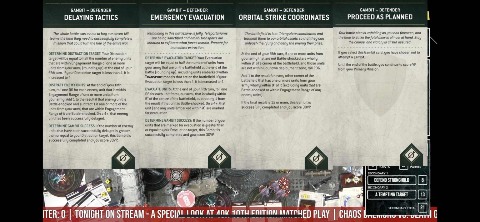 A Weekly Review of Everything we know about 10th Edition (So Far)- June ...