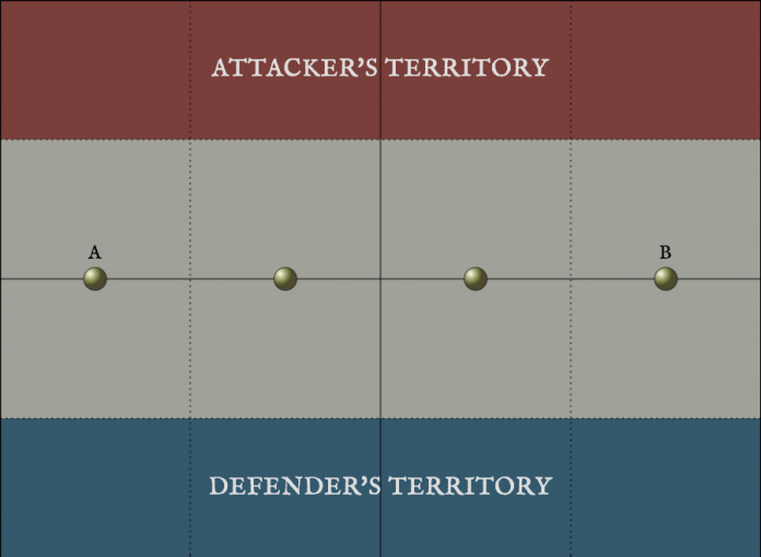 General’s Handbook 2023-2024 – The Goonhammer Review | Goonhammer