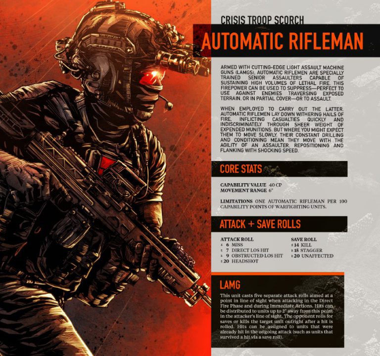 Goonhammer Historicals: Black Powder Red Earth 28mm – Ultra Modern ...