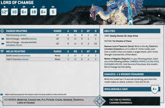 A Weekly Review of Everything we know about 10th Edition (So Far)- June ...