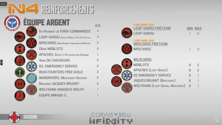 Infinity Rules Review: Reinforcements & Army Update | Goonhammer