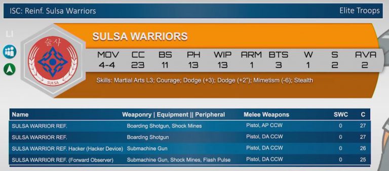 Infinity Reinforcements: A Goonhammer Review | Goonhammer