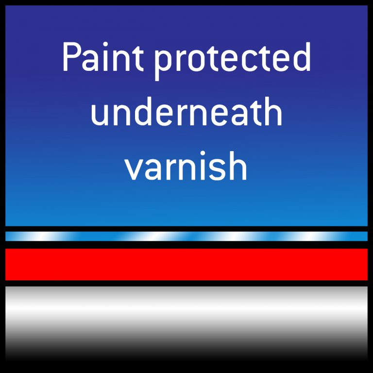 Hobby 101 – How to Use Varnish with Miniatures | Goonhammer