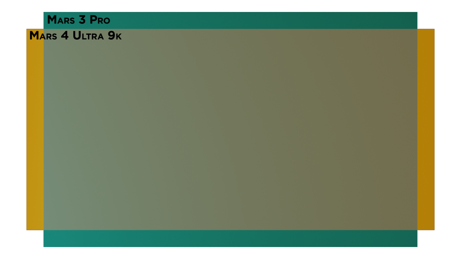 Elegoo Mars 4 Ultra 9k: The Goonhammer Review | Goonhammer