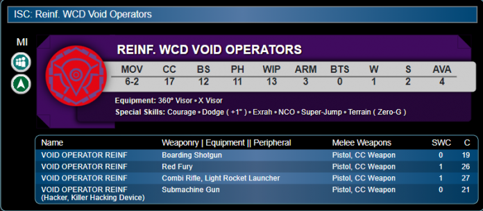 Infinity Rules Review: Reinforcements & Army Update | Goonhammer