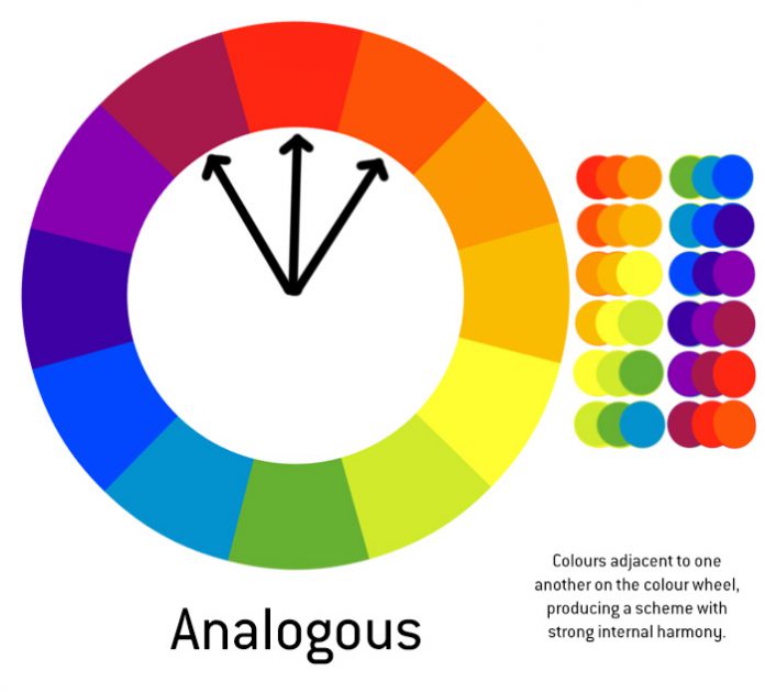 Hobby 102: Colour Theory | Goonhammer