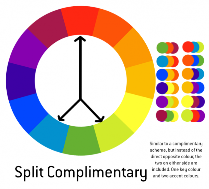 Hobby 102: Colour Theory | Goonhammer