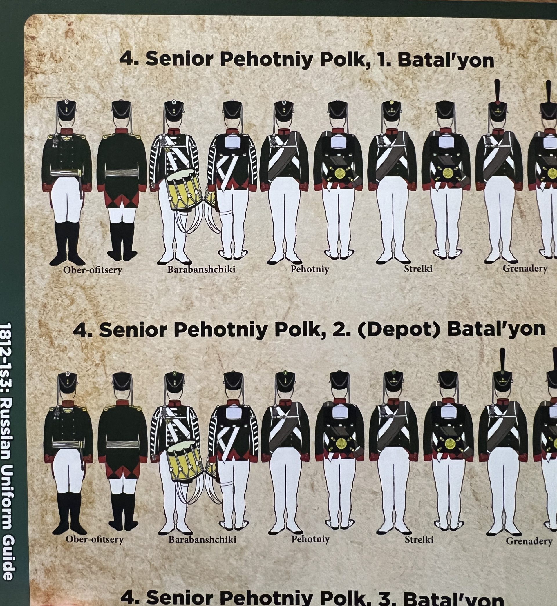 Goonhammer Historicals: ESR Series 3 Master of the World: 1812 in ...