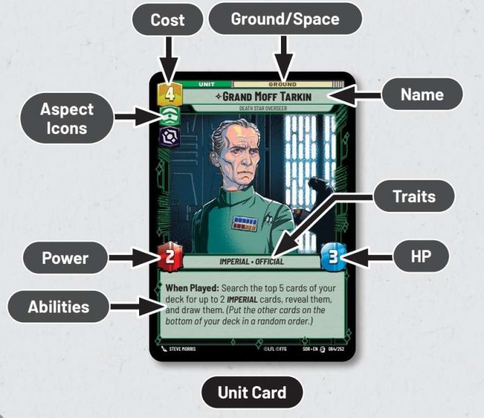 Star Wars Unlimited: A Turn Order Gen Con 2023 Close-Up | Goonhammer