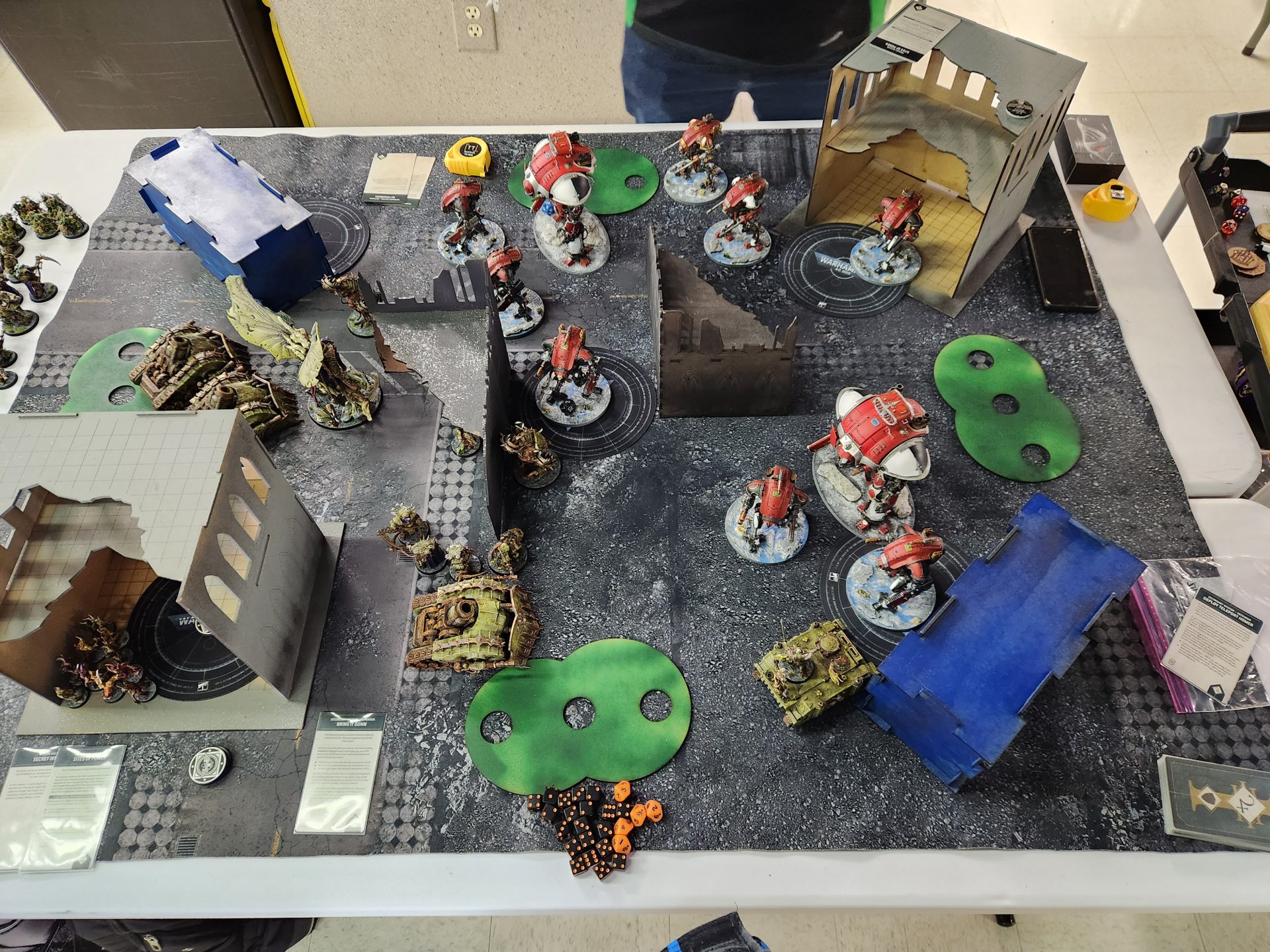 TheChirurgeon’s Road Through 2023, Part 17: Warzone Houston | Goonhammer