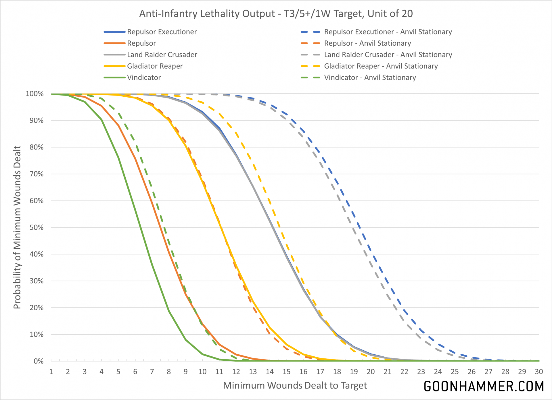 Hammer of Math: In Which We Mathematically Prove the Repulsor ...