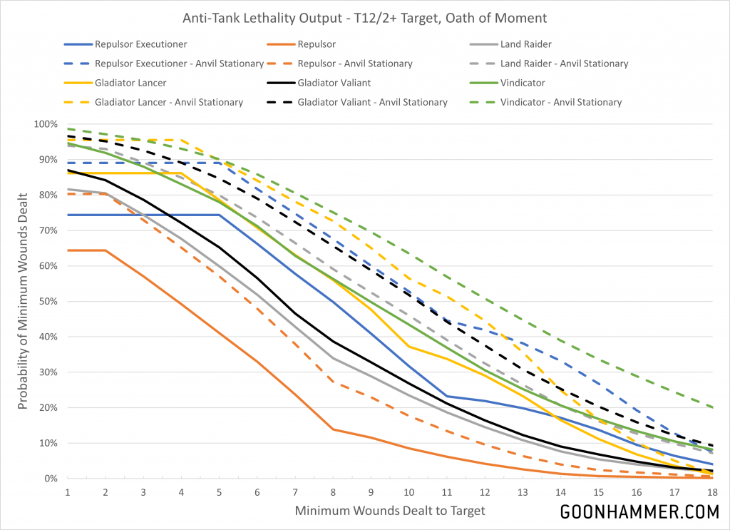 Hammer of Math: In Which We Mathematically Prove the Repulsor ...