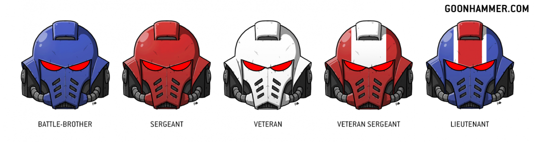 How to Paint Everything – Space Marines Heraldry and the Codex Astartes ...