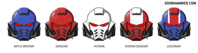 How to Paint Everything – Space Marines Heraldry and the Codex Astartes ...