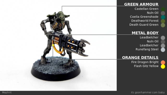 How to Paint Mephrit Dynasty Necrons – TheChirurgeon’s Method | Goonhammer