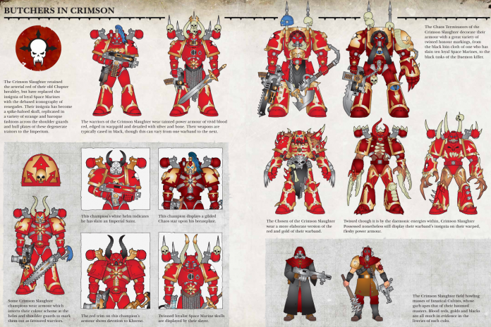 How to Paint Everything – Crimson Slaughter Chaos Space Marines ...
