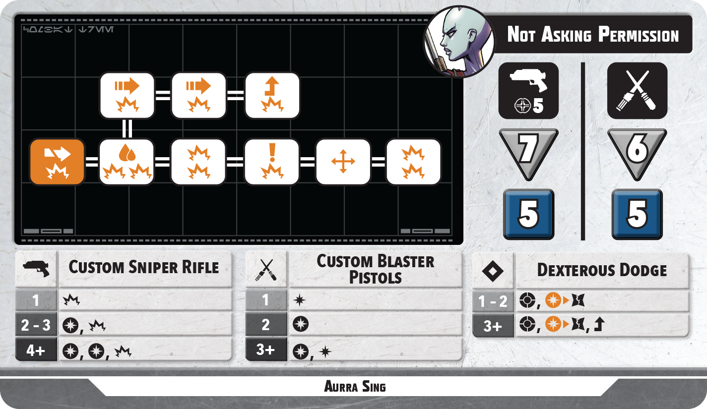 Star Wars: Shatterpoint – Fistful of Credits Squad Pack Review | Goonhammer